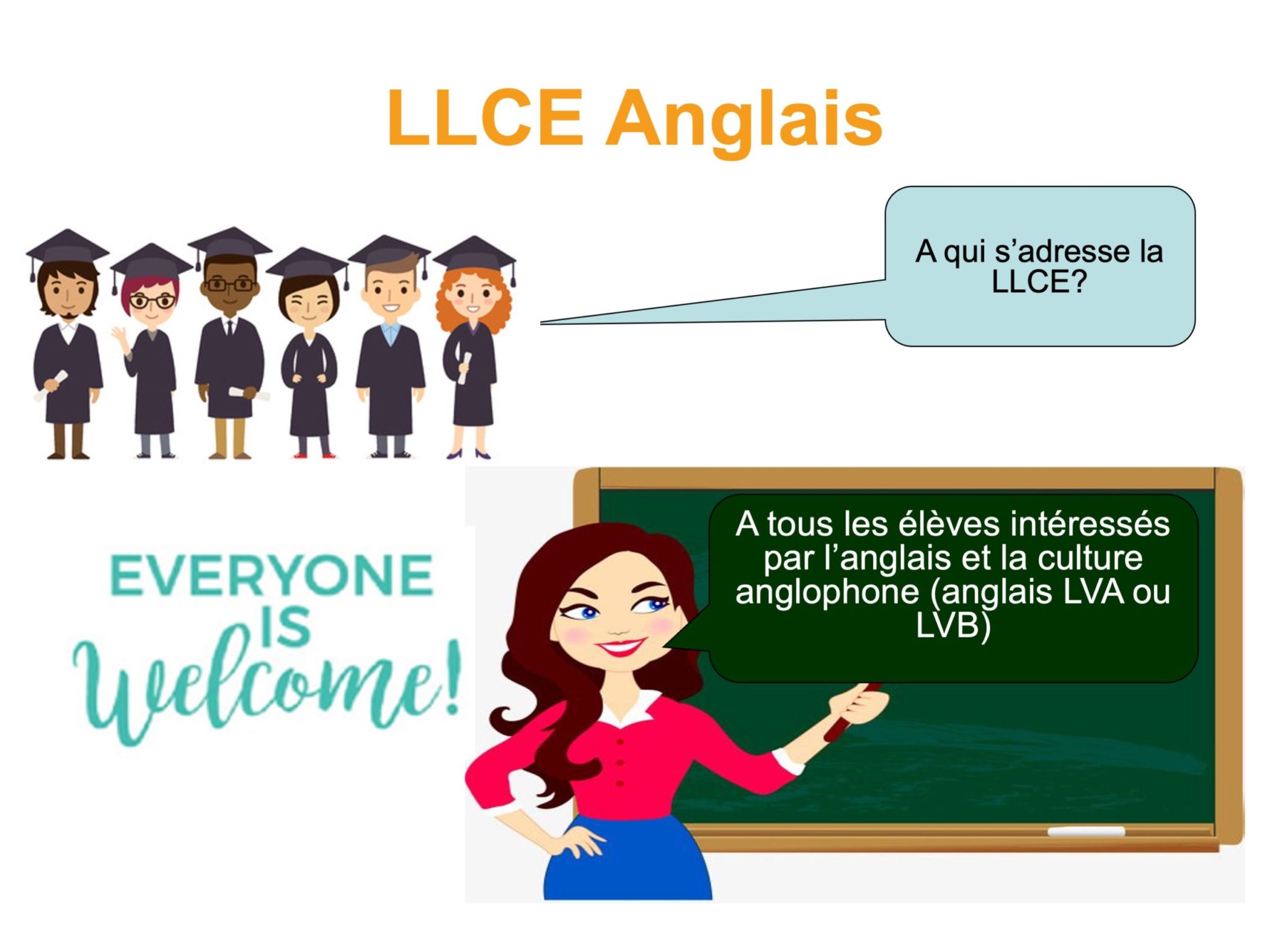 spé_LLCE – lycee-charles-jully